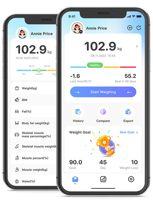 OKOK·International App - A health steward who understands you！