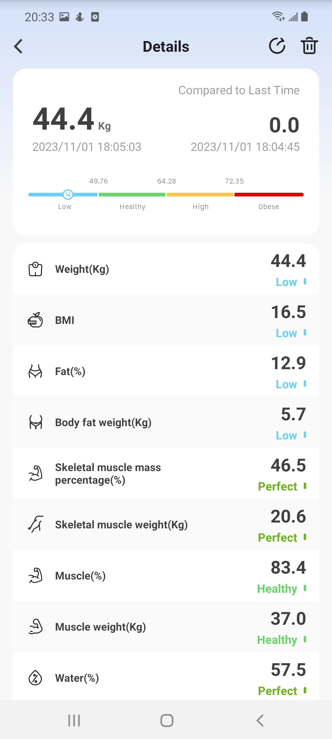 OKOK·International App - A health steward who understands you！